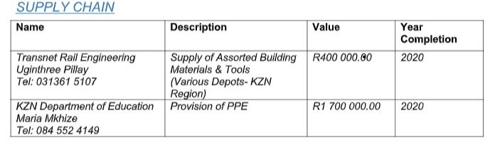 Client base - APC-SA